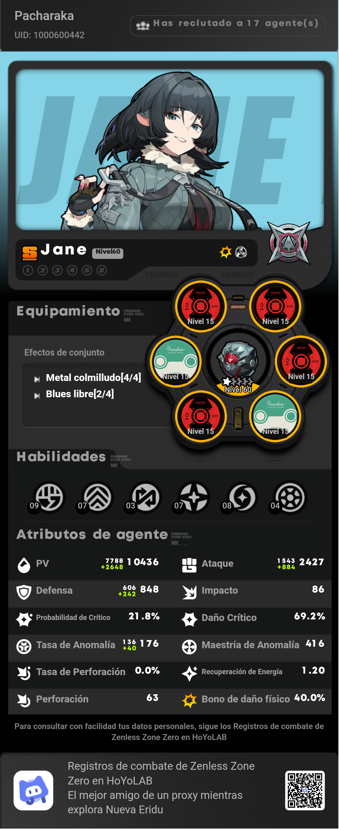 Compartiendo mi build de Jane Doe Zenless Zone Zero | HoYoLAB