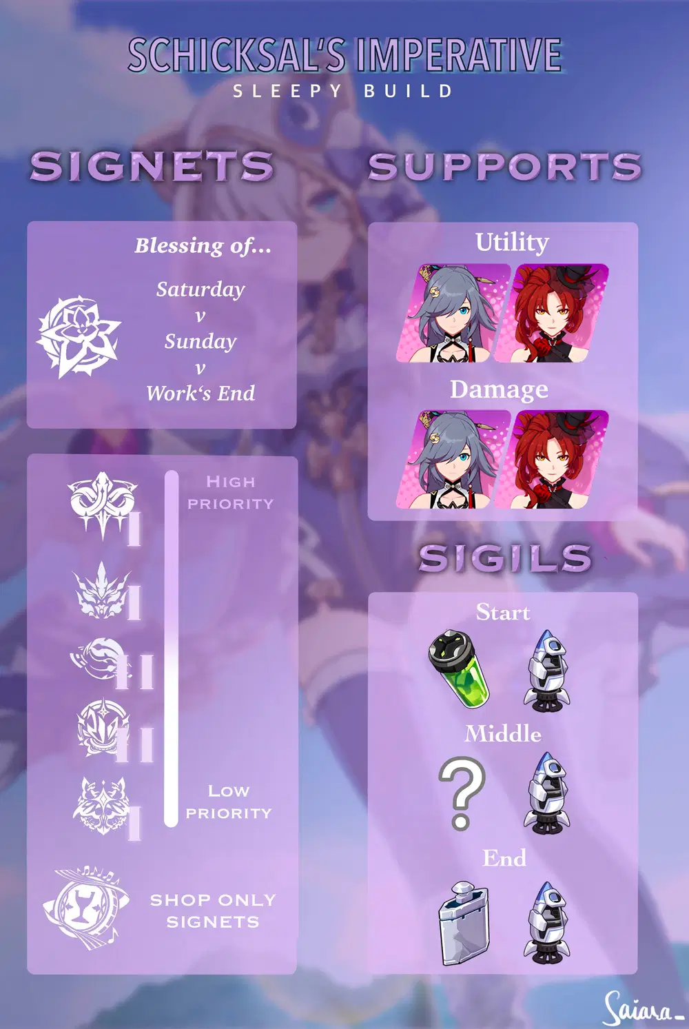 Schicksal's Imperative - Theresa Apocalypse | Elysian Realm Guide | HI3rd [7.7 BETA] Honkai ...