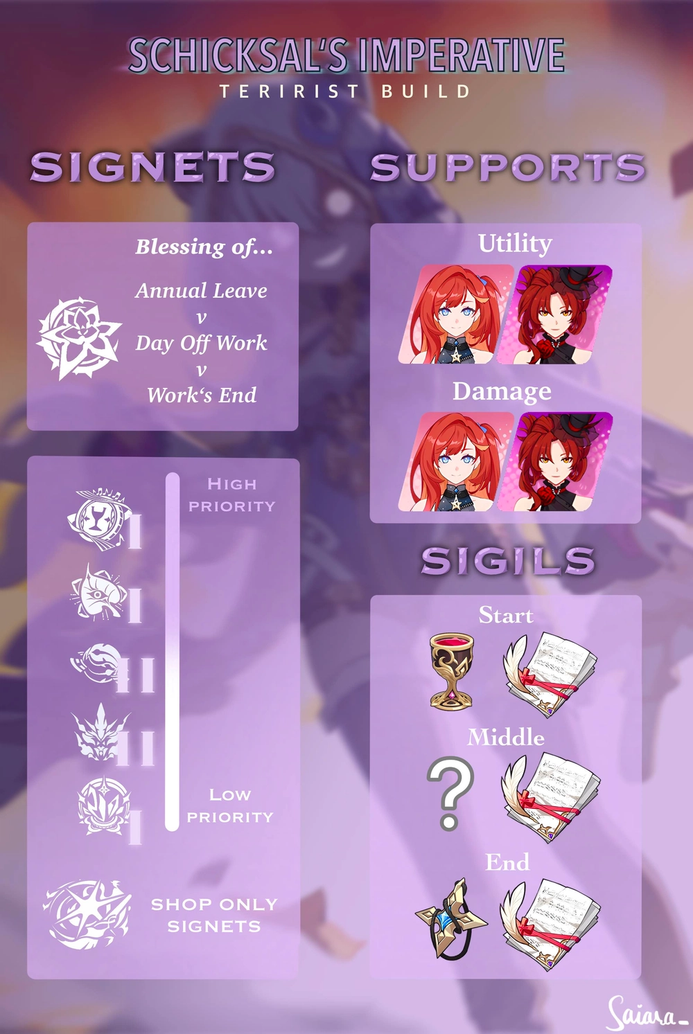 Schicksal's Imperative - Theresa Apocalypse | Elysian Realm Guide | HI3rd [7.7 BETA] Honkai ...