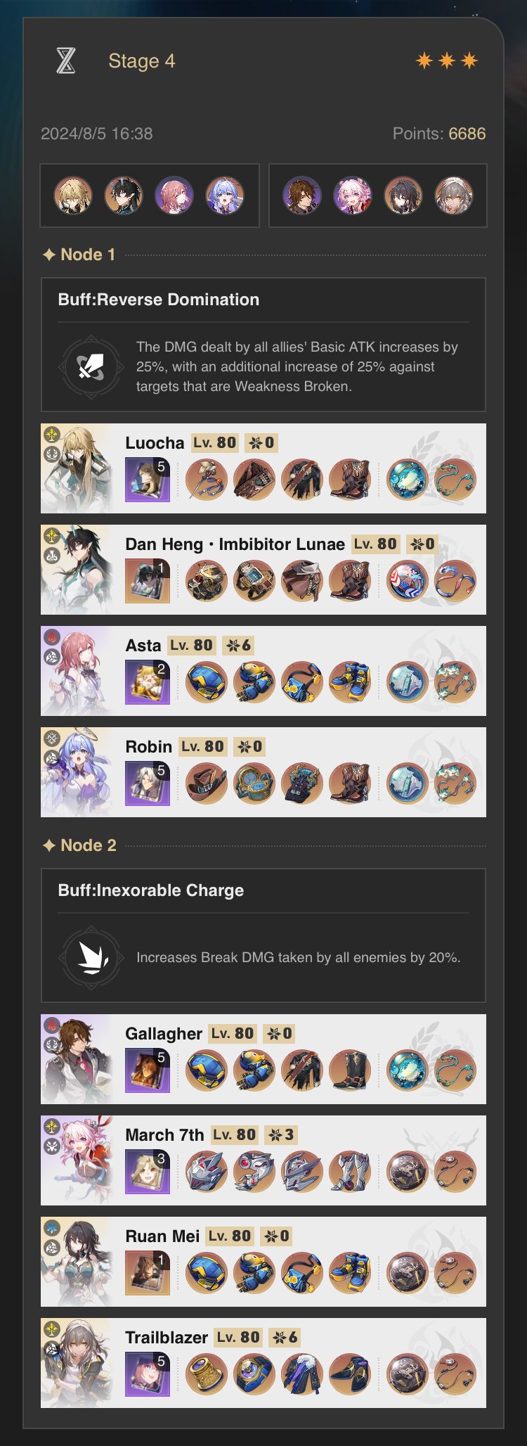 dhil brute force + hunt march Honkai: Star Rail | HoYoLAB