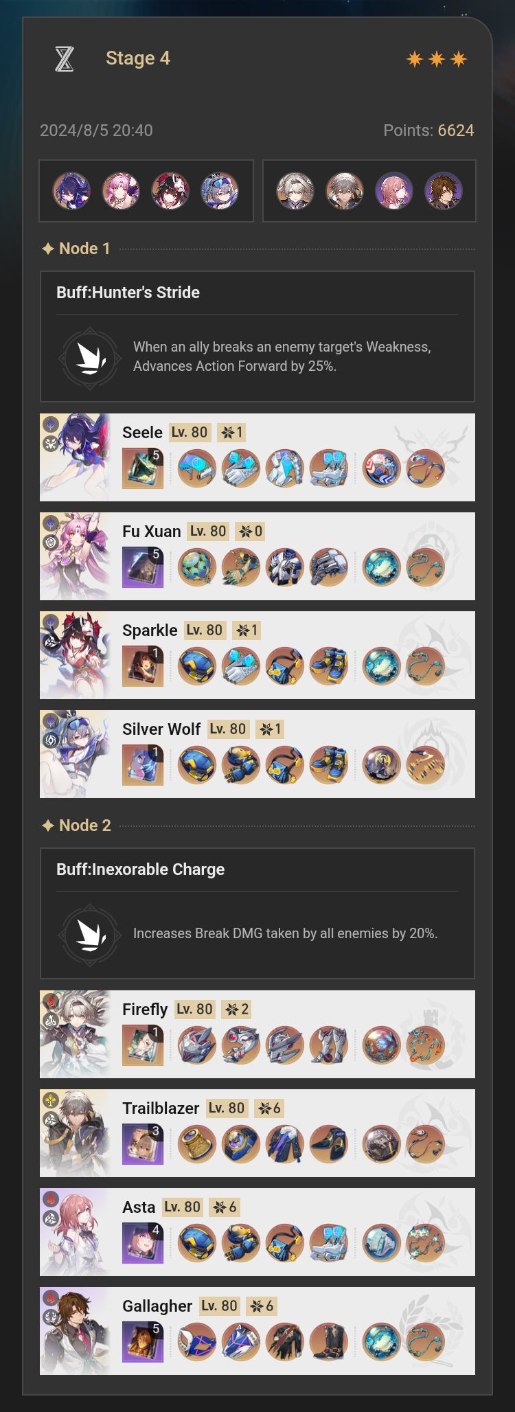 Mono quantum/Hyper break Honkai: Star Rail | HoYoLAB