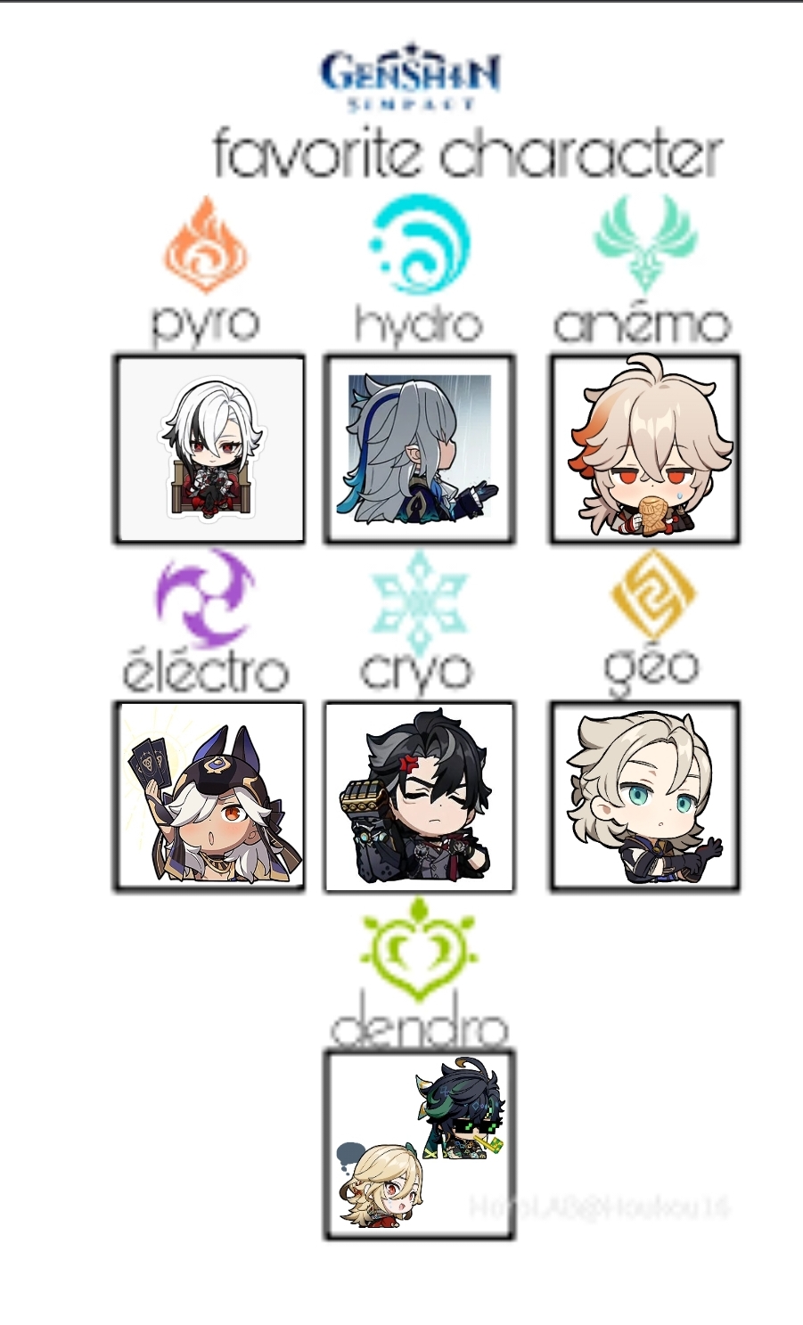 My Favorite Character(s) of each Element Genshin Impact | HoYoLAB