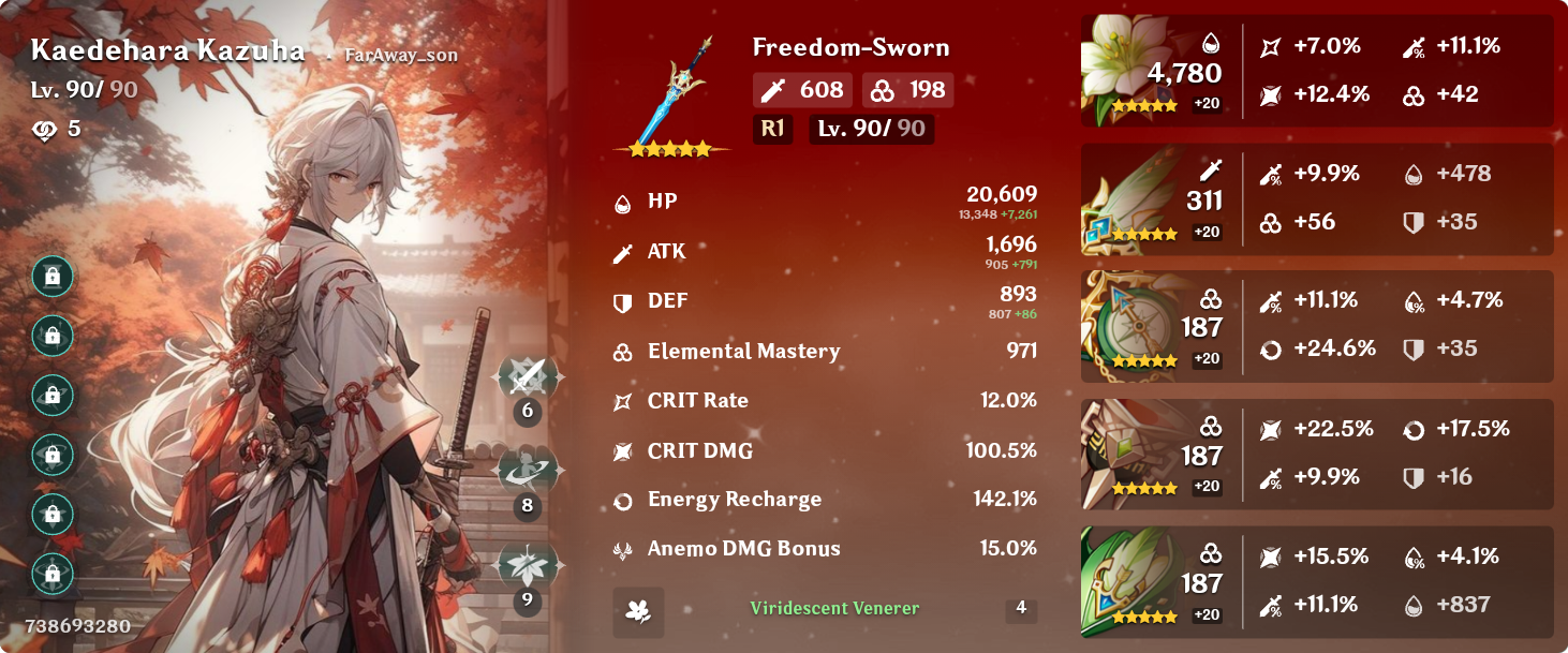 Finally Wanderer samurai come home Genshin Impact | HoYoLAB