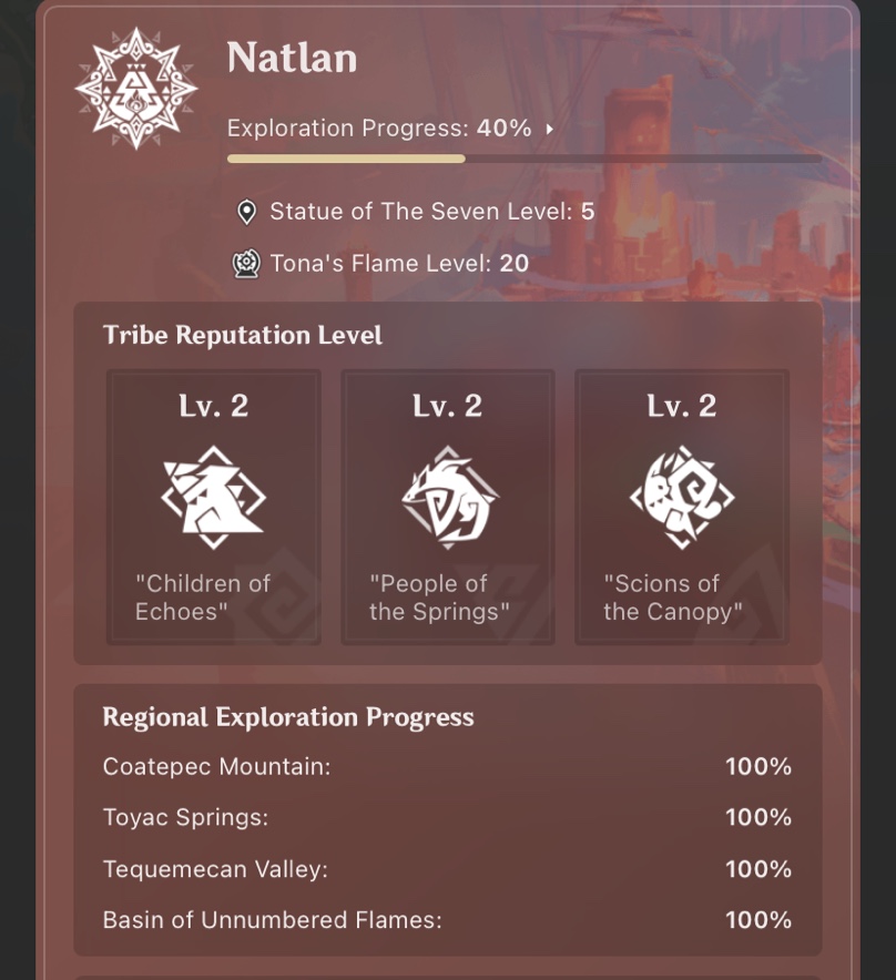 Finally completed the first phase of Natlan Genshin Impact | HoYoLAB