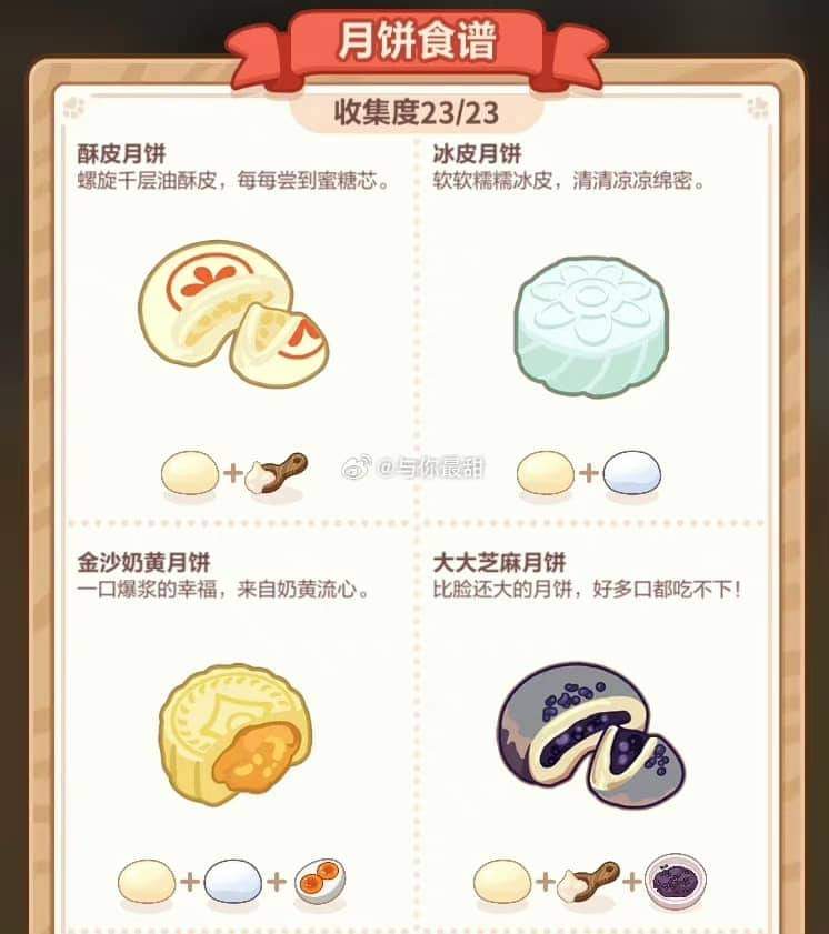 Cooking Trials: Mooncake recipes Tears of Themis | HoYoLAB