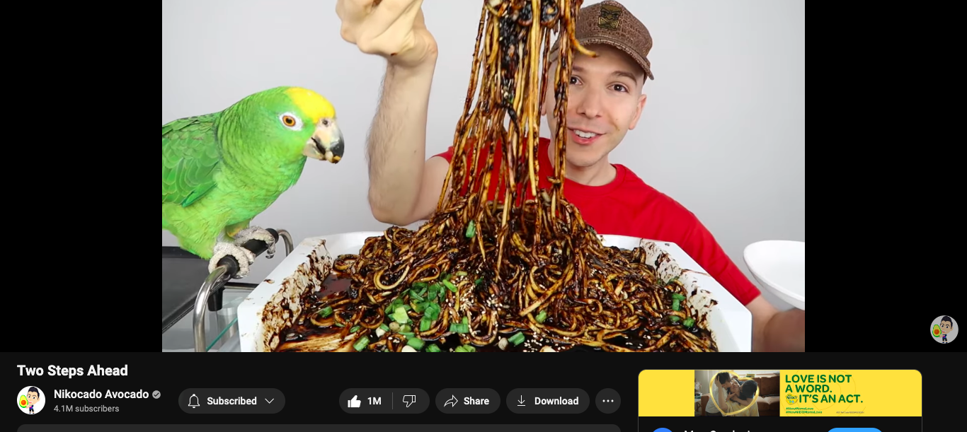 Nikocado Avocado's transformation is insane. | HoYoLAB