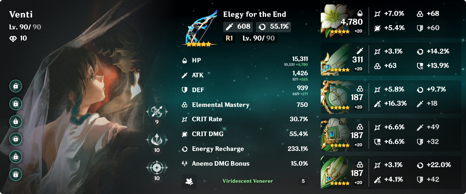 Should I pull for Venti cons in the future? Genshin Impact | HoYoLAB