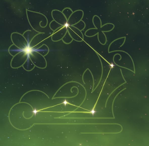 Mes constellations Genshin Impact | HoYoLAB