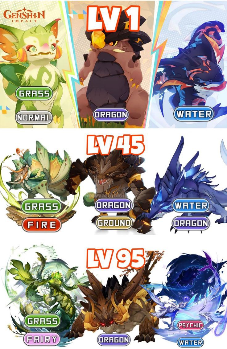 Genshin Pokémon Genshin Impact | HoYoLAB