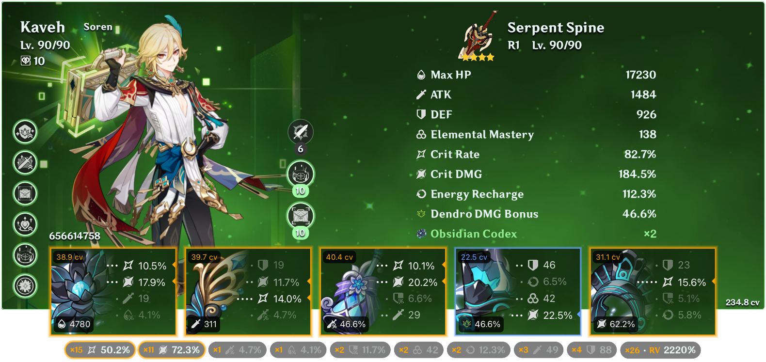 What my Kinich build looks like so far ^^ (UPDATED) Genshin Impact ...