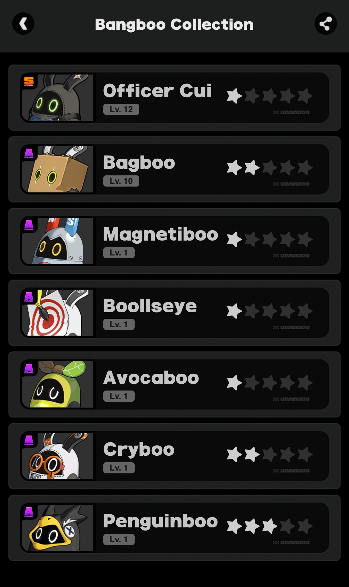 Bang boo collection after 10 days of playing Zenless Zone Zero | HoYoLAB