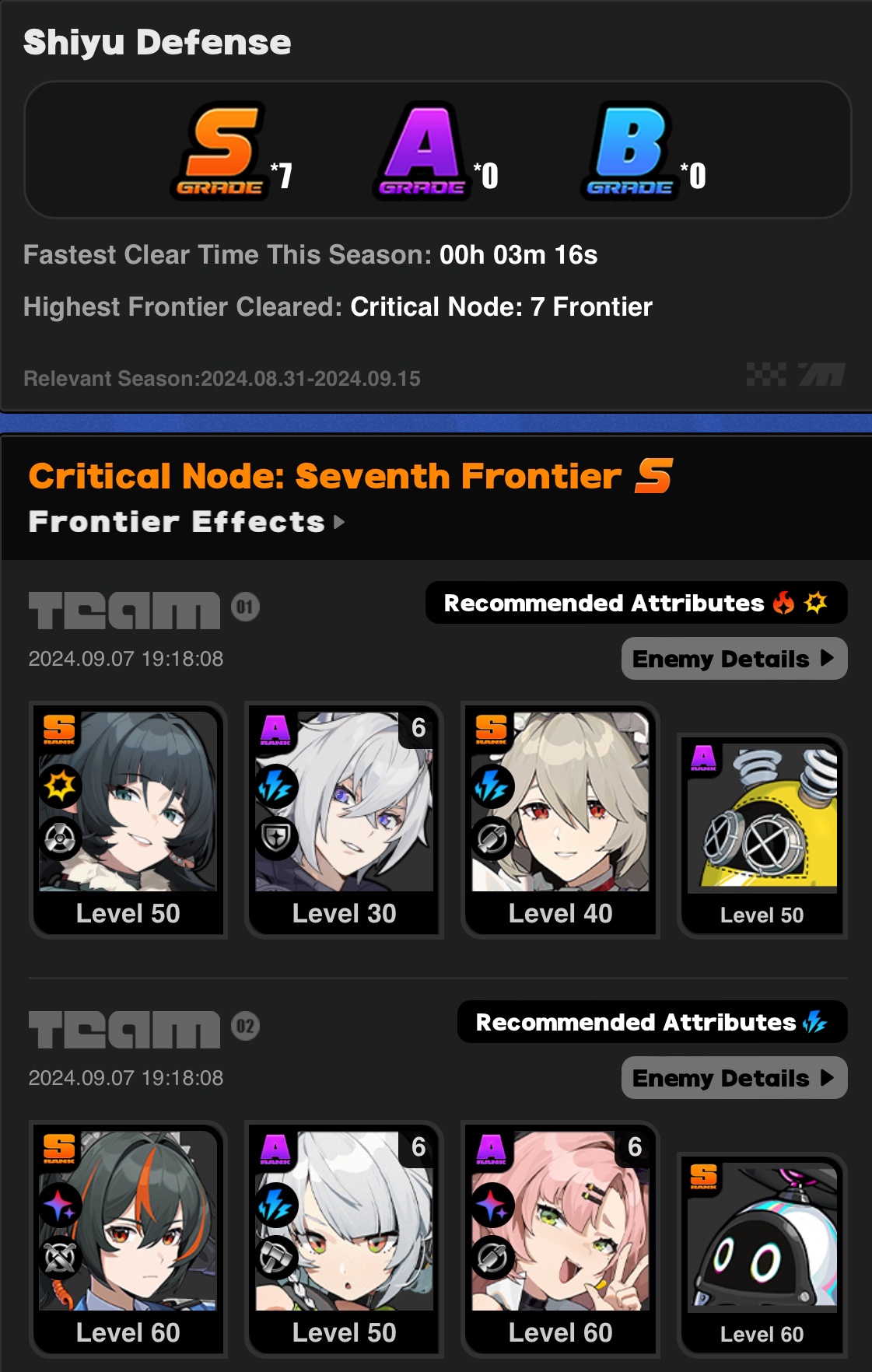 ZZZ shiyu defense all cleared Zenless Zone Zero | HoYoLAB