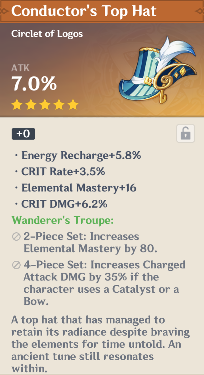 The perfect sub stats Genshin Impact | HoYoLAB