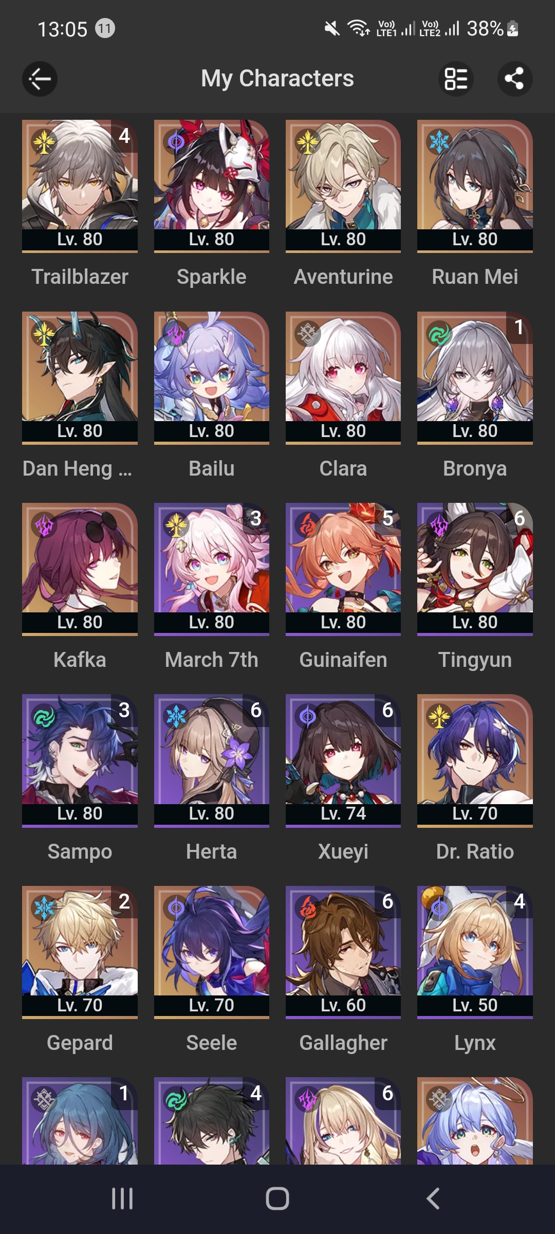 Should i pull for robin lc or eidolons? Honkai: Star Rail | HoYoLAB