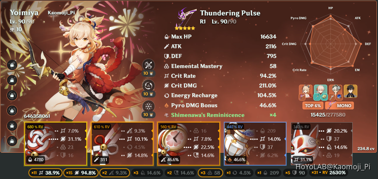 New flower on Yoimiya is amazing Genshin Impact | HoYoLAB