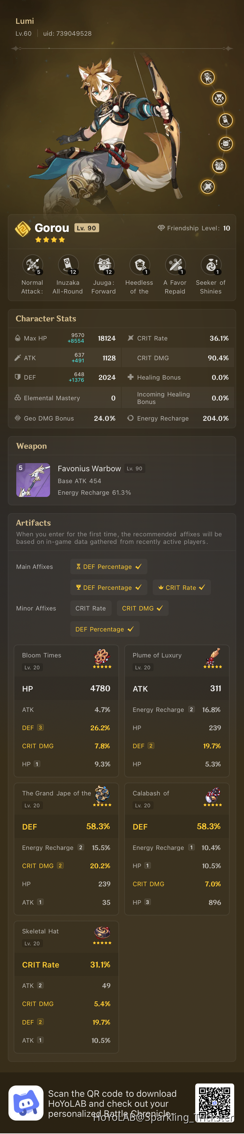 Gorou build Genshin Impact | HoYoLAB