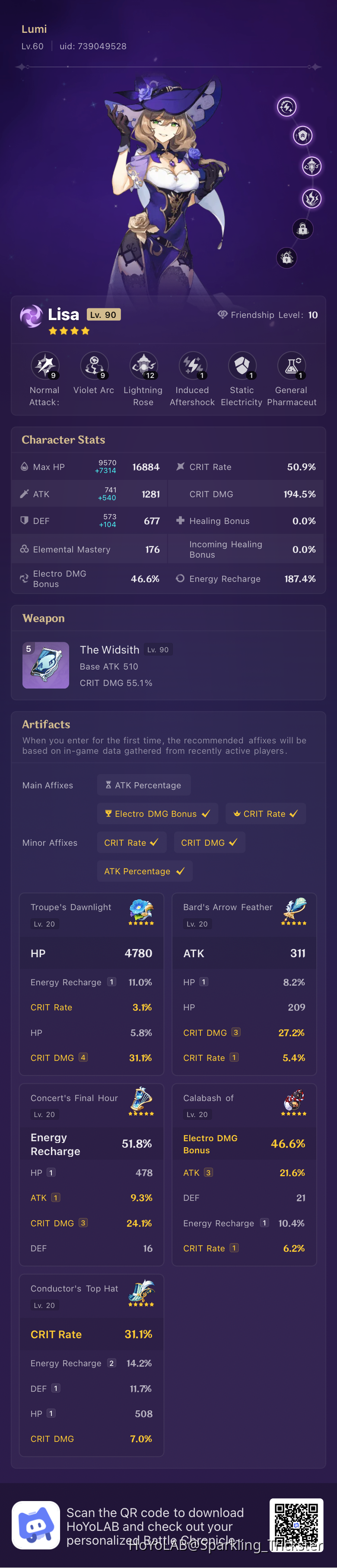 Lisa build(wip) Genshin Impact | HoYoLAB