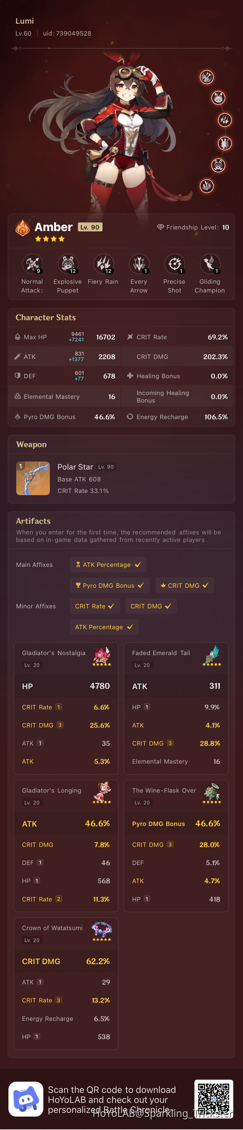 Amber build(wip) Genshin Impact | HoYoLAB
