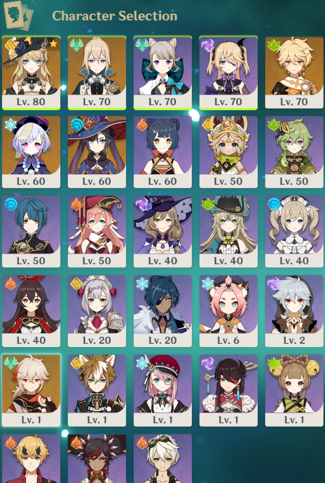 Lynette team composition Genshin Impact | HoYoLAB