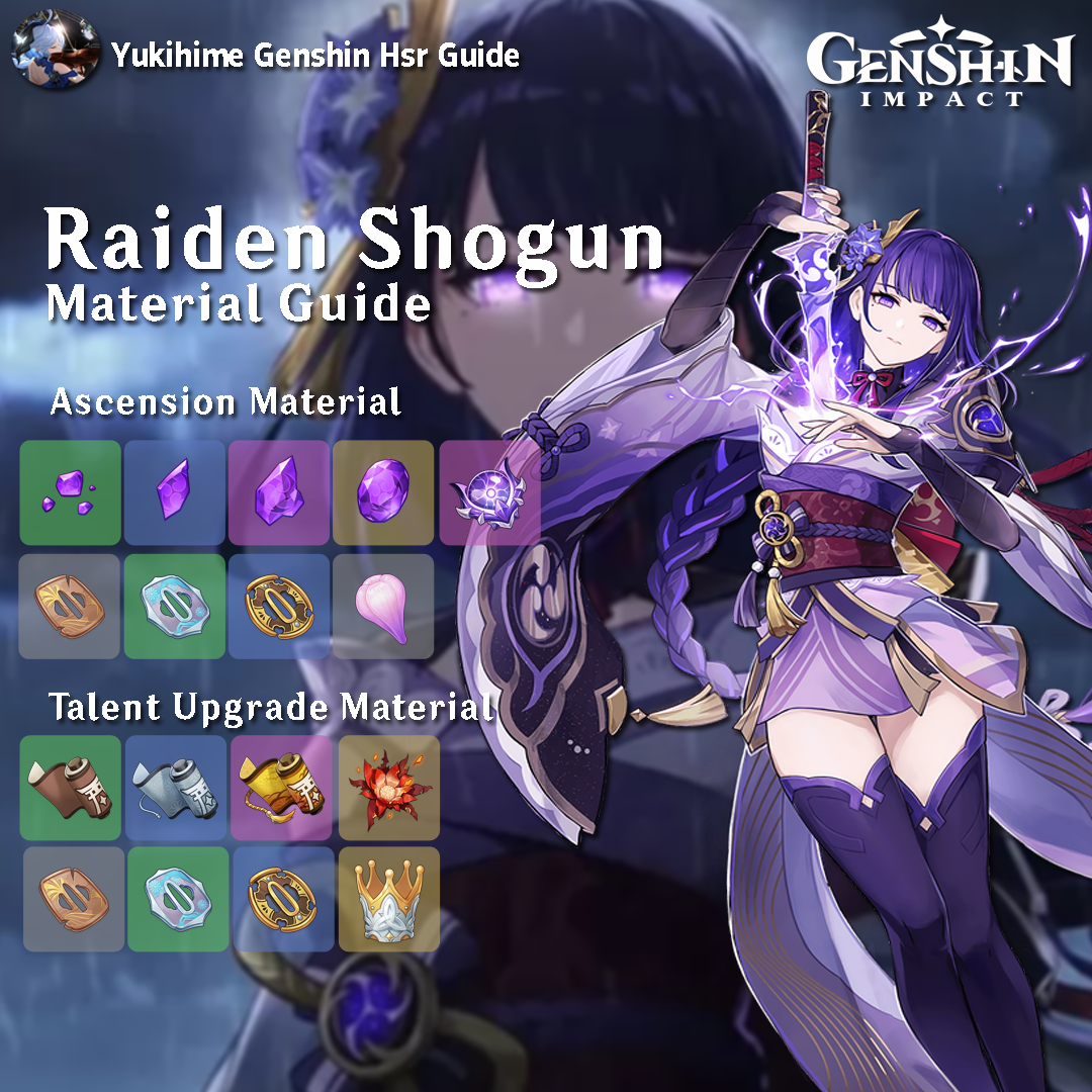 Raiden Shogun Material Guide Genshin Impact | HoYoLAB