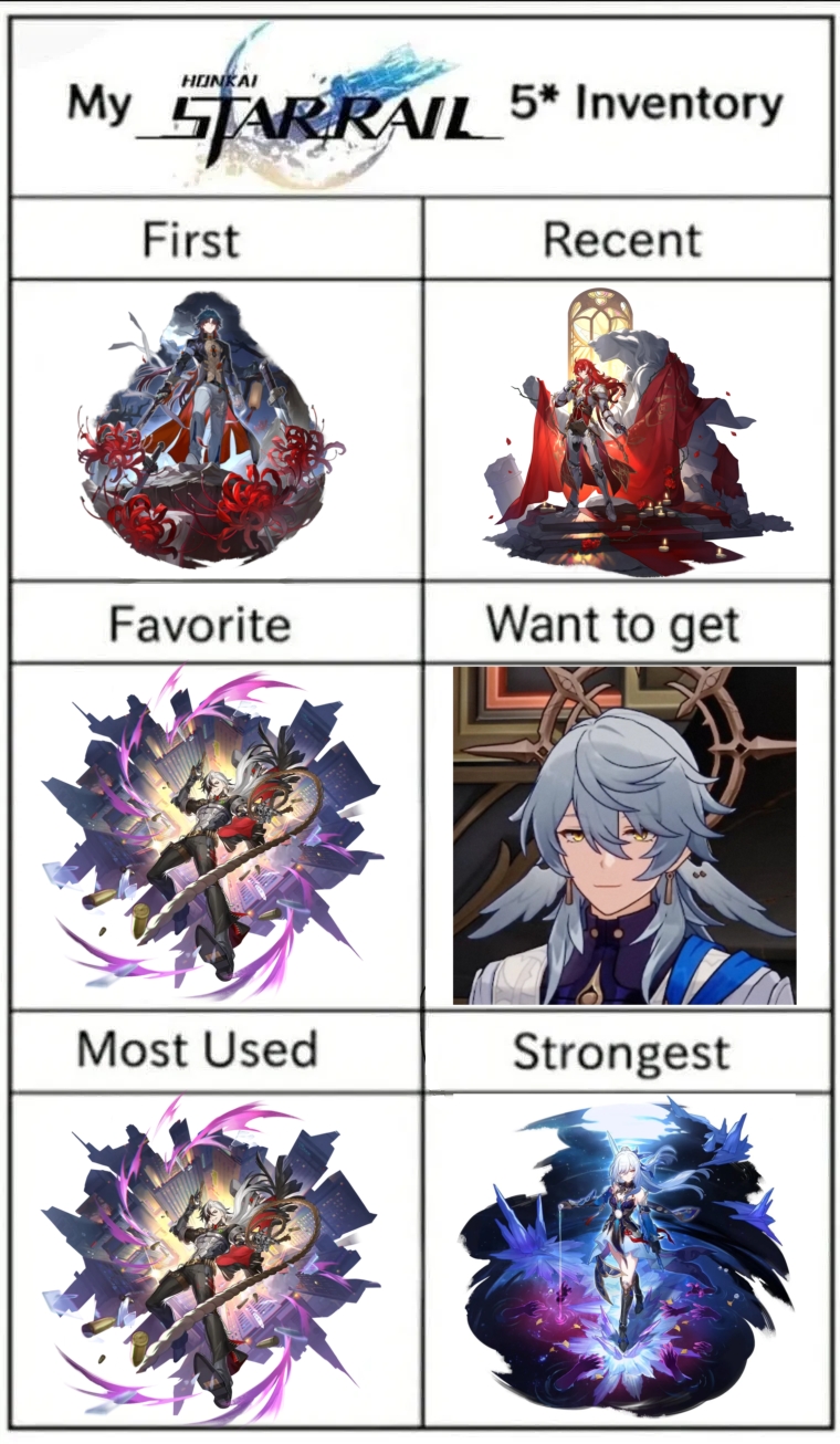 sunday playable when :// Honkai: Star Rail | HoYoLAB