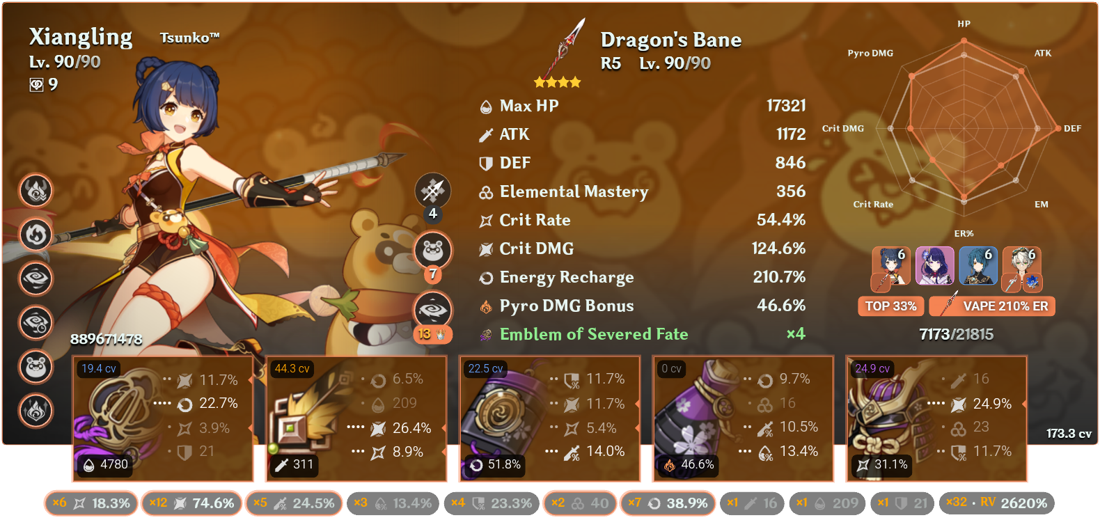 [ASK] Xiangling Build Guide Genshin Impact | HoYoLAB