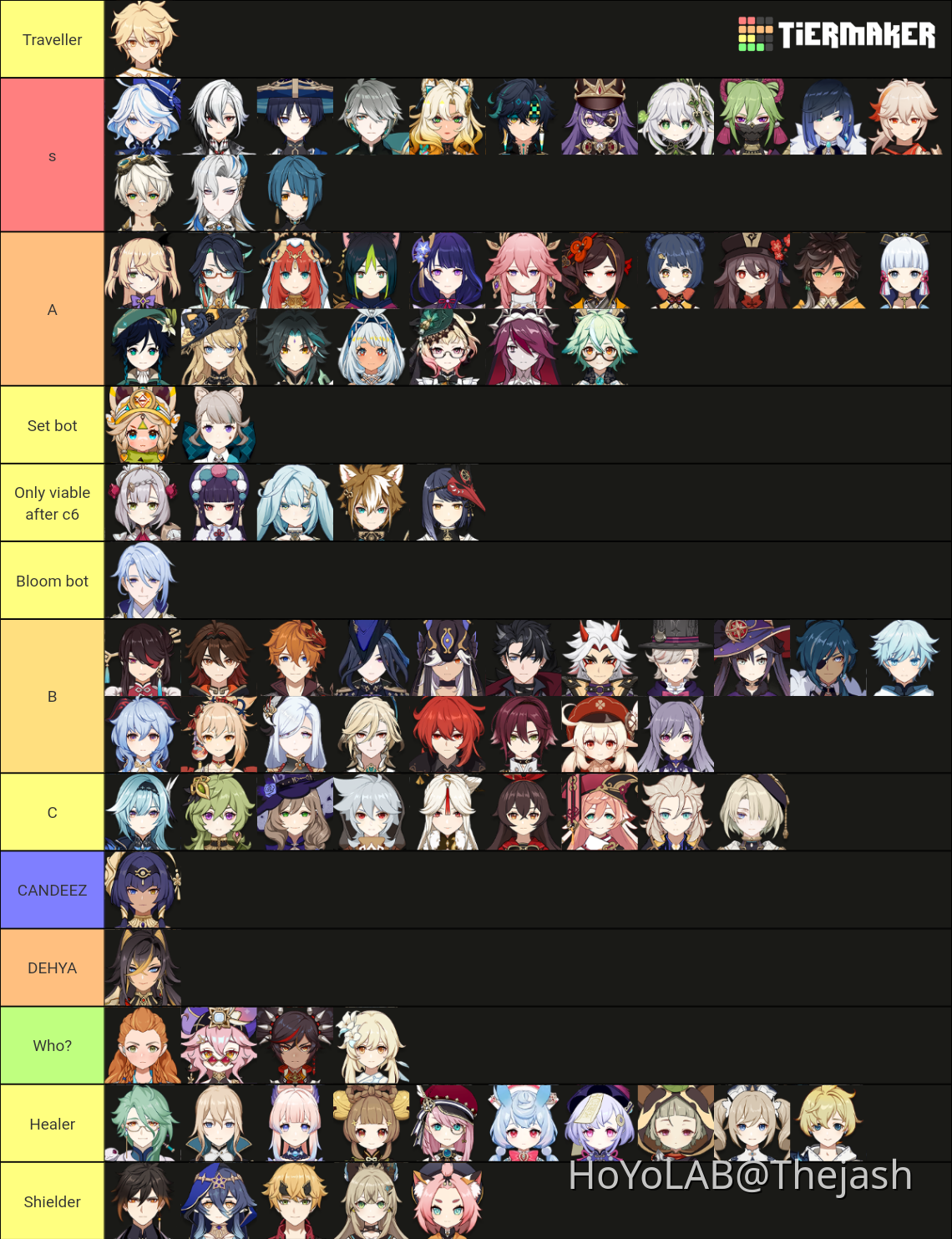 Genshin 5.0 Tier-List. Genshin Impact | HoYoLAB