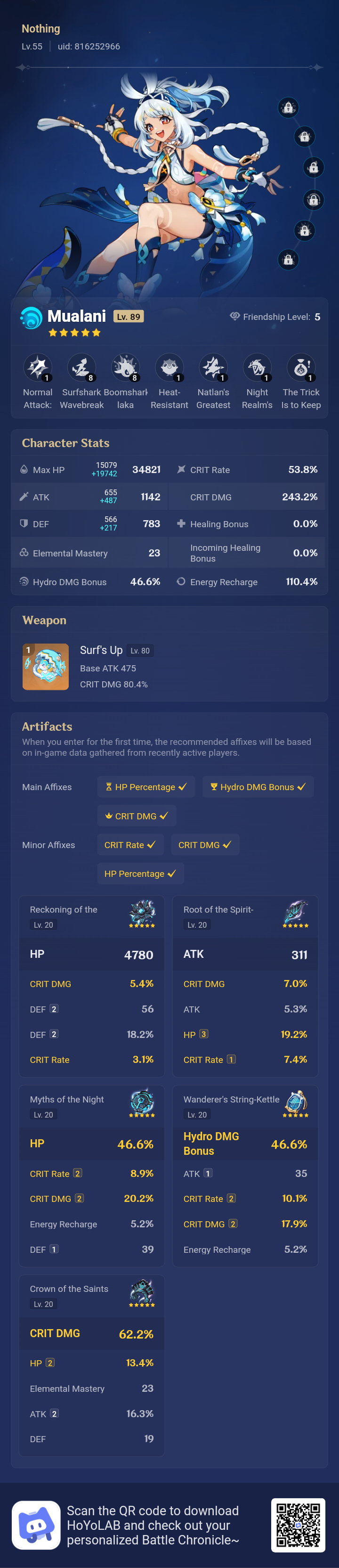 My Mualani Build Genshin Impact | HoYoLAB
