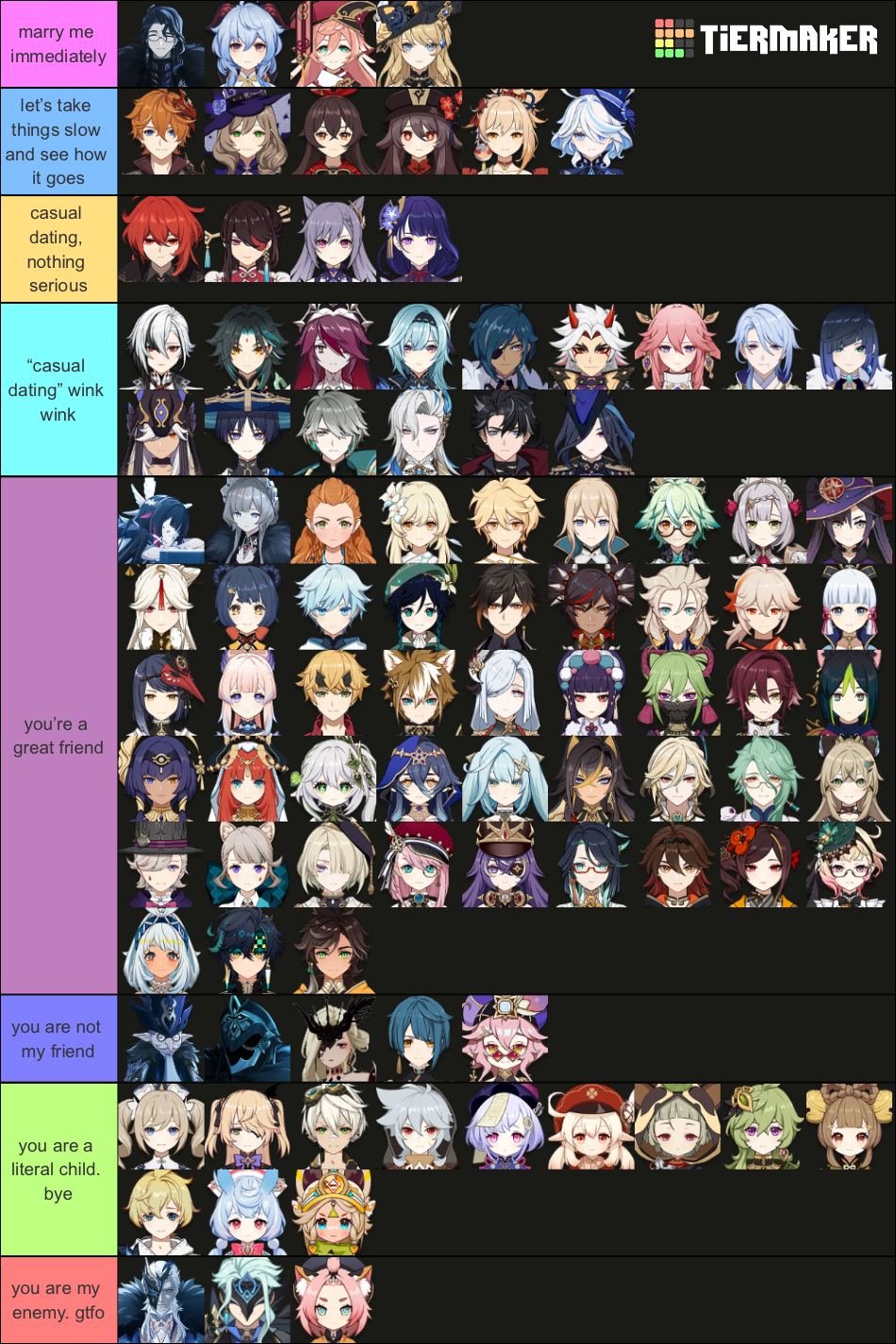 rating relationships with genshin characters Genshin Impact | HoYoLAB