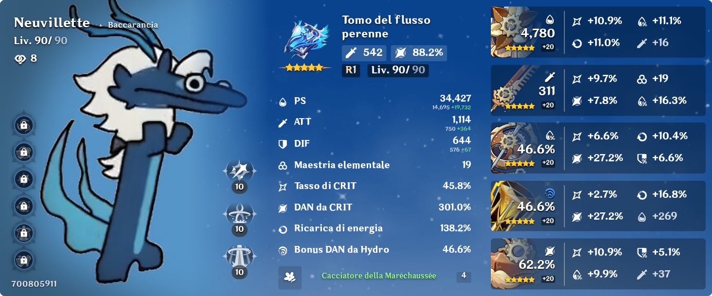 Comet Azur Team Genshin Impact | HoYoLAB