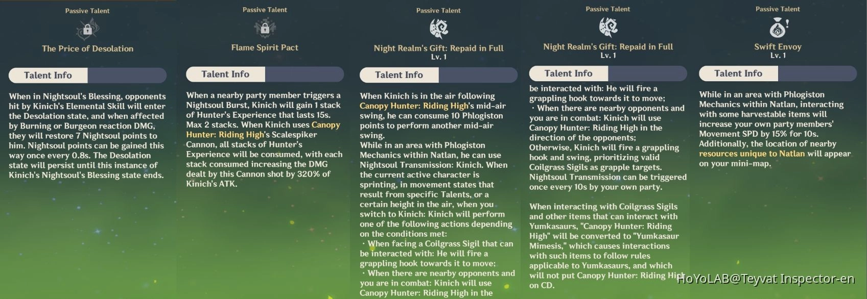 [V5.0] Ultra-Precise Targeting! Burst Main DPS Kinich! | Skill ...