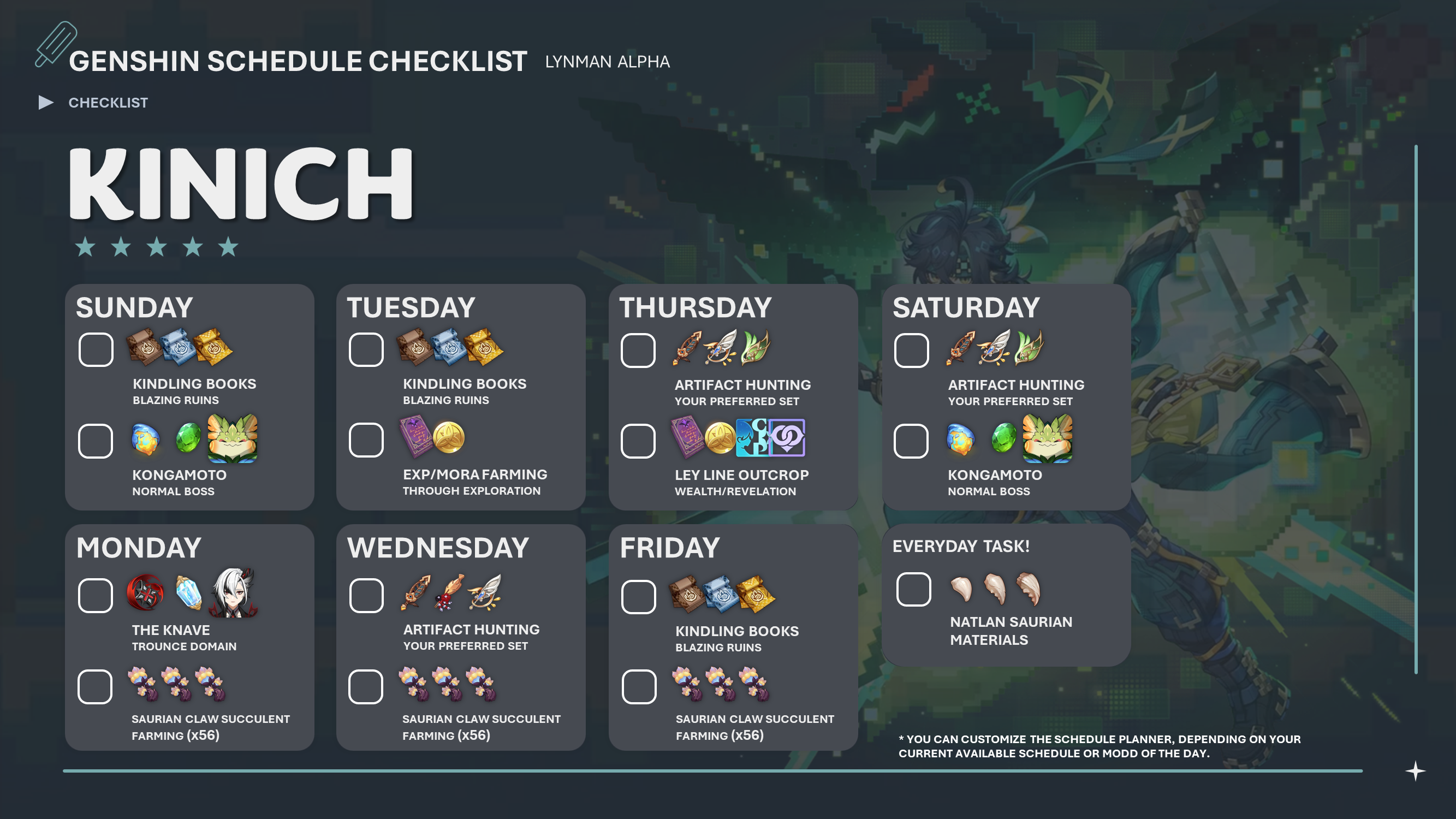 [VERSION 5.0] Kinich | Genshin Impact Farming Schedule Checklist Genshin Impact | HoYoLAB