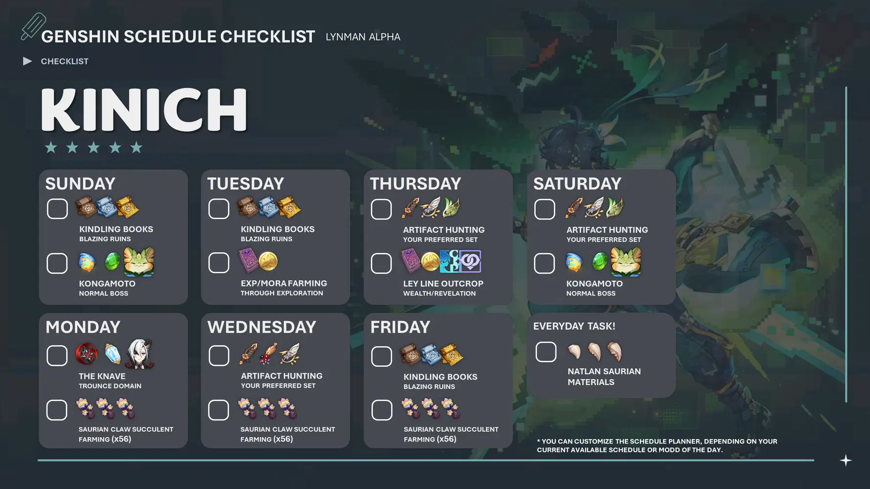 [VERSION 5.0] Kinich | Genshin Impact Farming Schedule Checklist ...