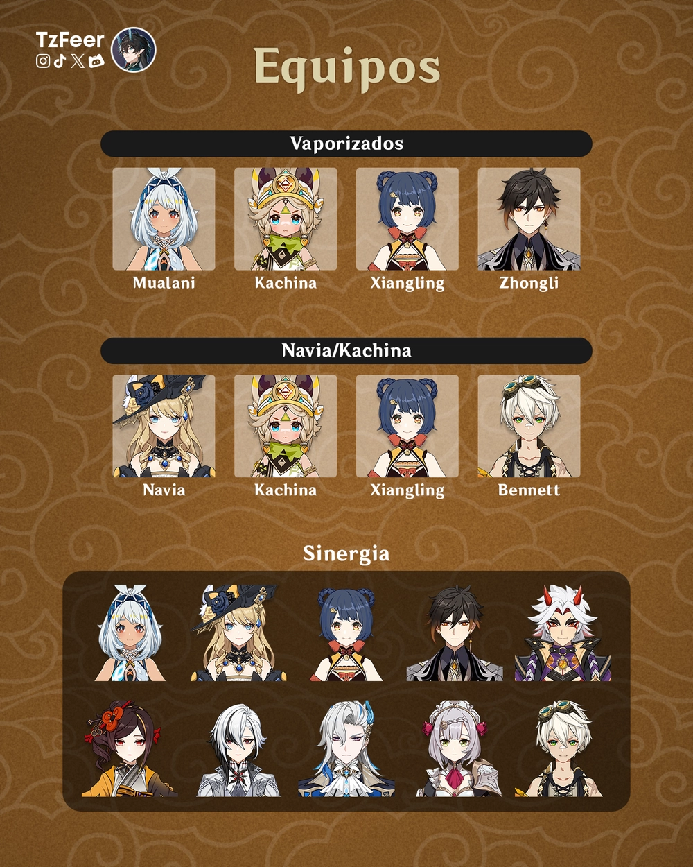 Kachina [V5.0] : Guia de personaje (Build Guide) Genshin Impact | HoYoLAB