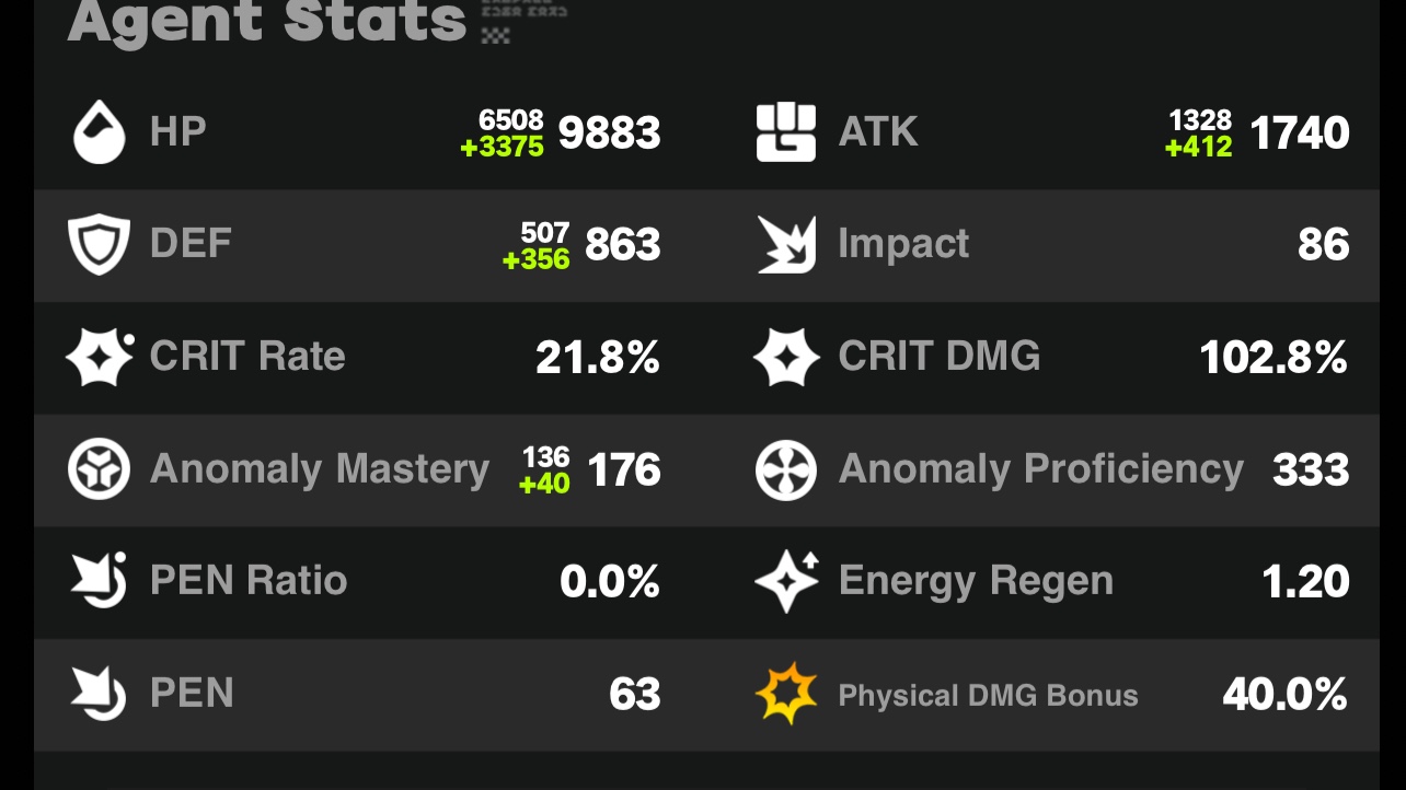 M6 r5 jane doe hit diffrent Zenless Zone Zero | HoYoLAB