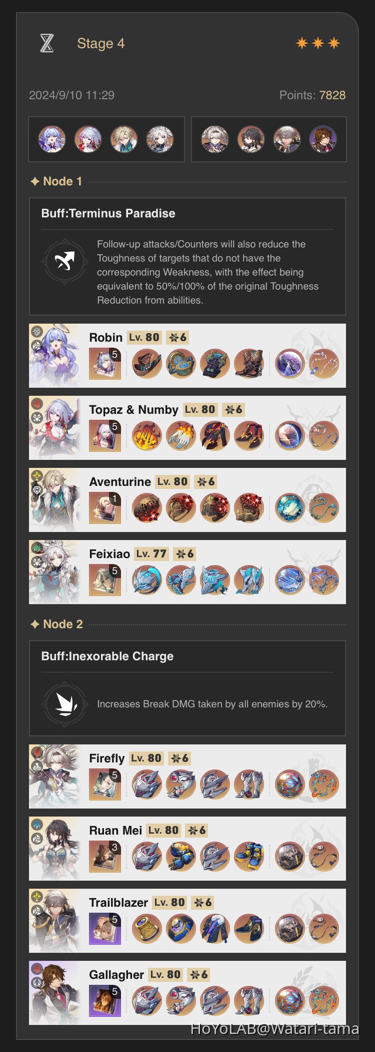 Fei Xiao is ridiculously strong Honkai: Star Rail | HoYoLAB