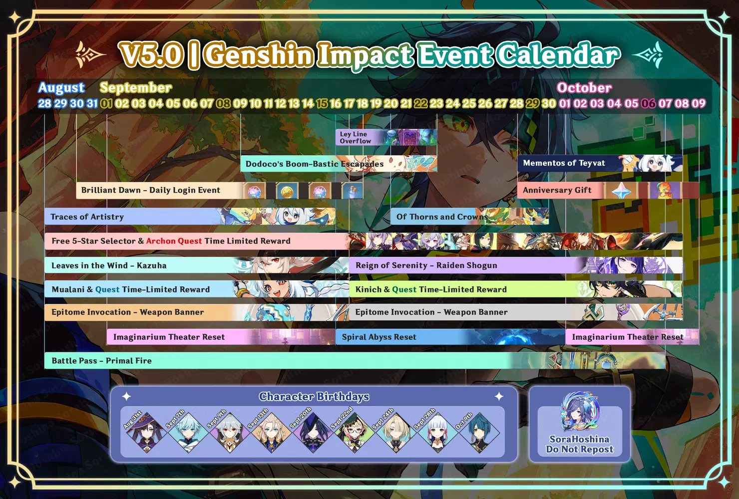 [V5.0] Genshin Impact 5.0 Calendar (Phase 2) | Fourth Anniversary SOON ...