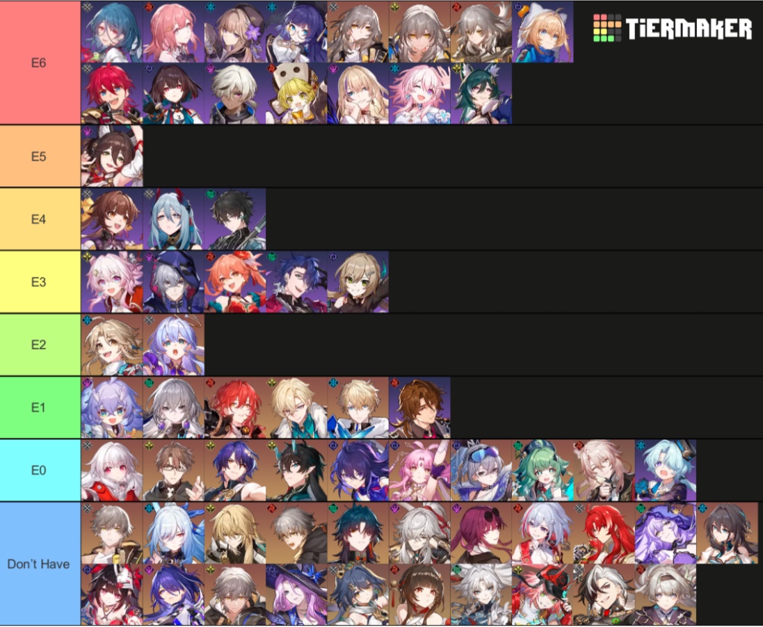 My HSR Eidolons! Honkai: Star Rail | HoYoLAB