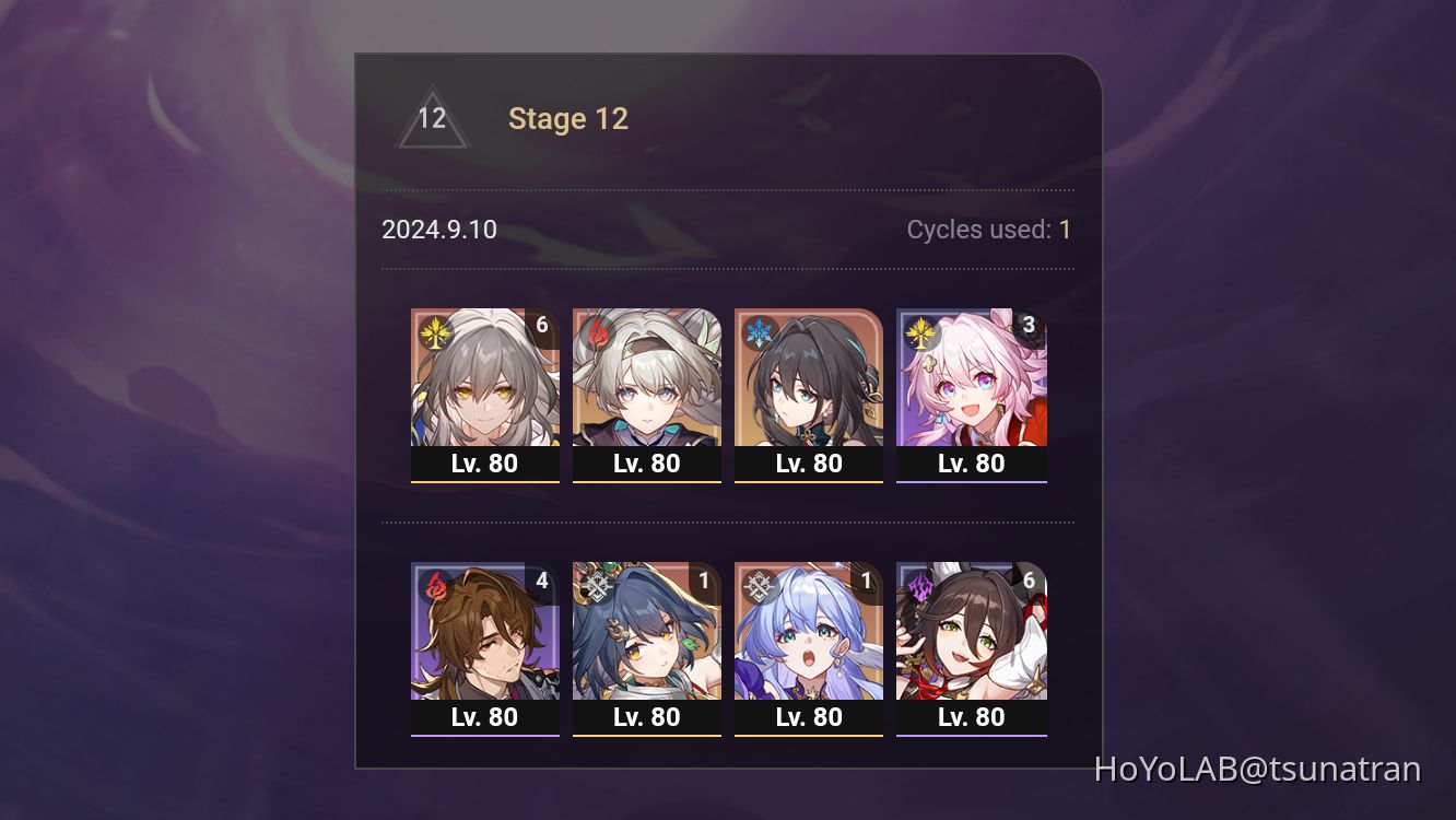 YUNLI 0 cycle moc 12 ft Robin E1 Honkai: Star Rail | HoYoLAB