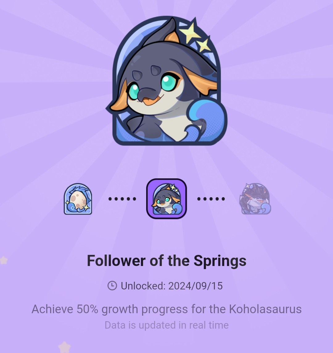 Follower of the Springs Genshin Impact | HoYoLAB