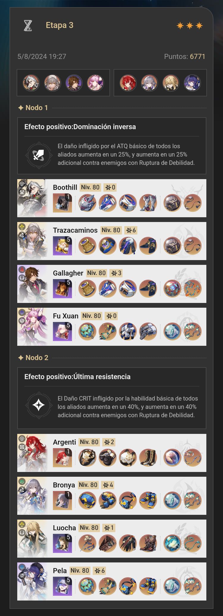 Gun and Roses Honkai: Star Rail | HoYoLAB