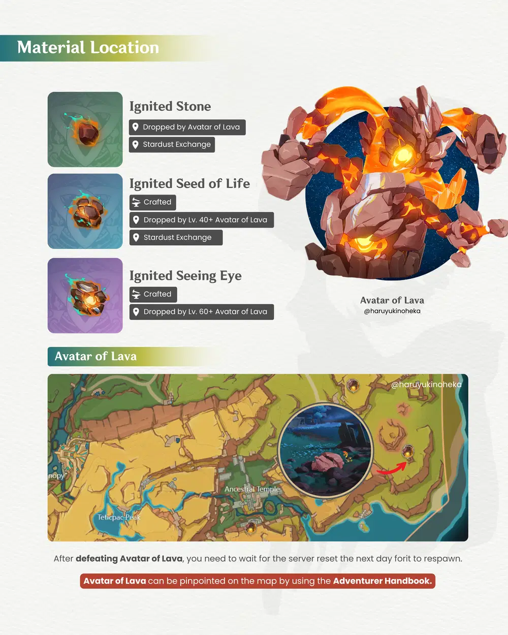 [Weapon Guide] Fang of the Mountain King 🦖 Genshin Impact | HoYoLAB