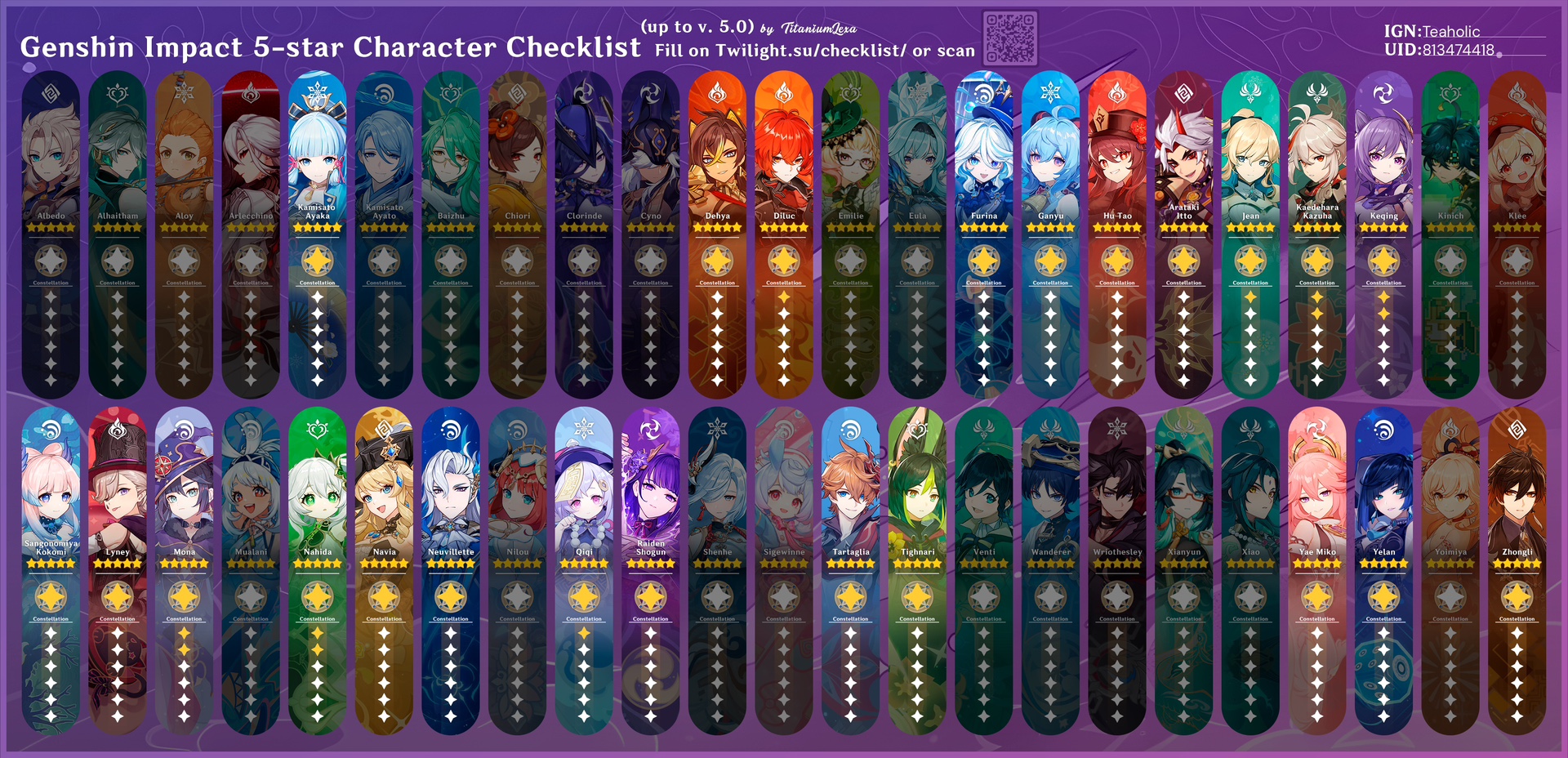 character checklist template Ver. 5.0 by TitaniumLexa (link in the ...
