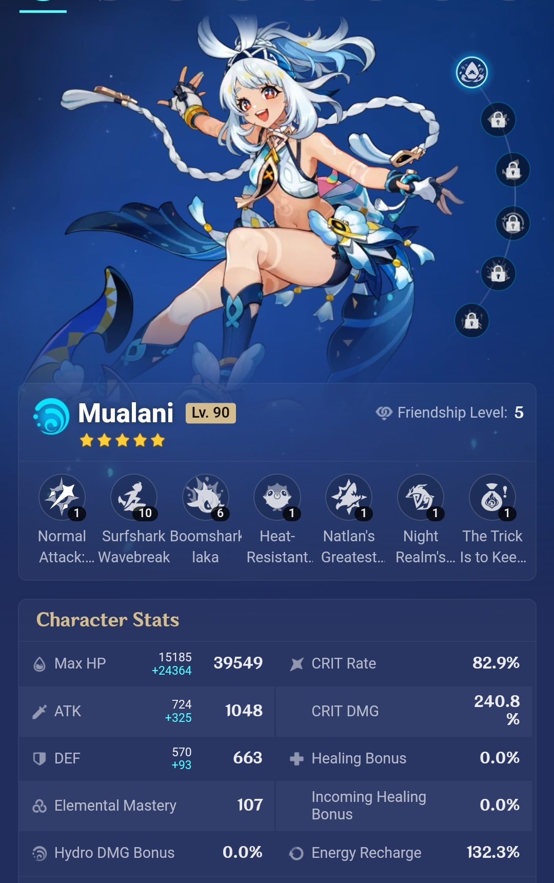 Mualani Build So Far ... Genshin Impact | HoYoLAB