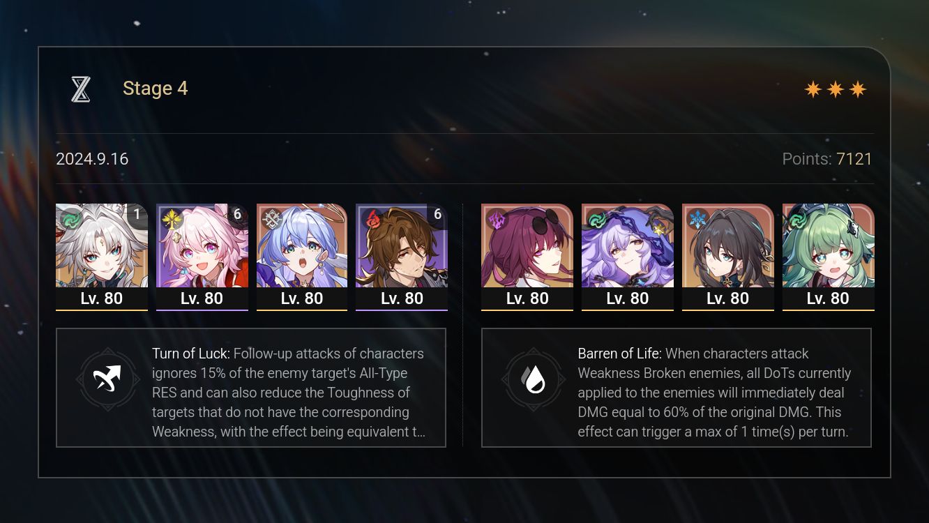 Huohuo's Lucky Day, She is in GYATT team, and she is facing GYATT ...