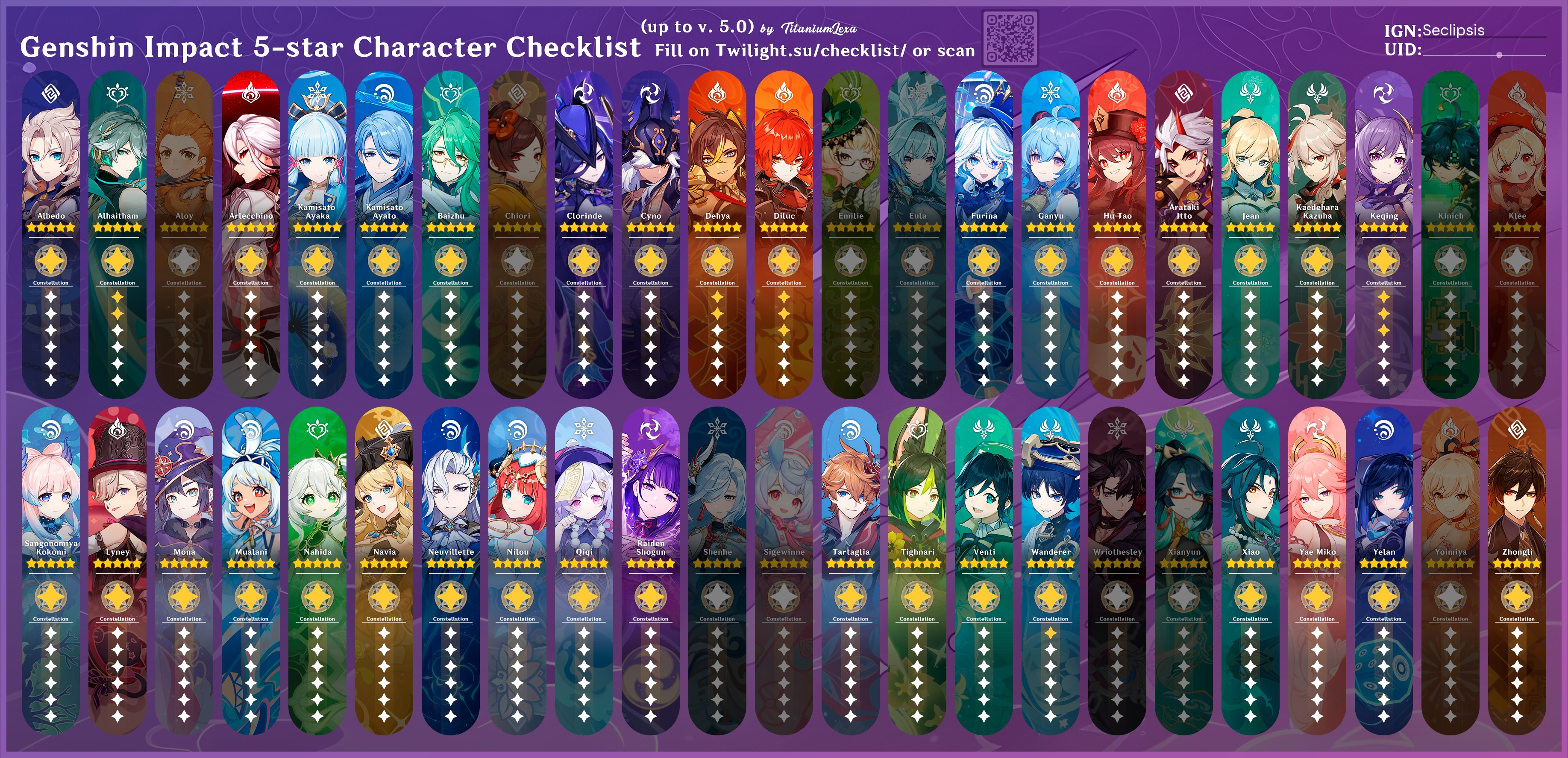 My genshin checklist (after version 3.1) Genshin Impact | HoYoLAB
