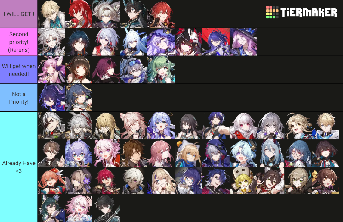 My Future Pull Priority! Honkai: Star Rail | HoYoLAB