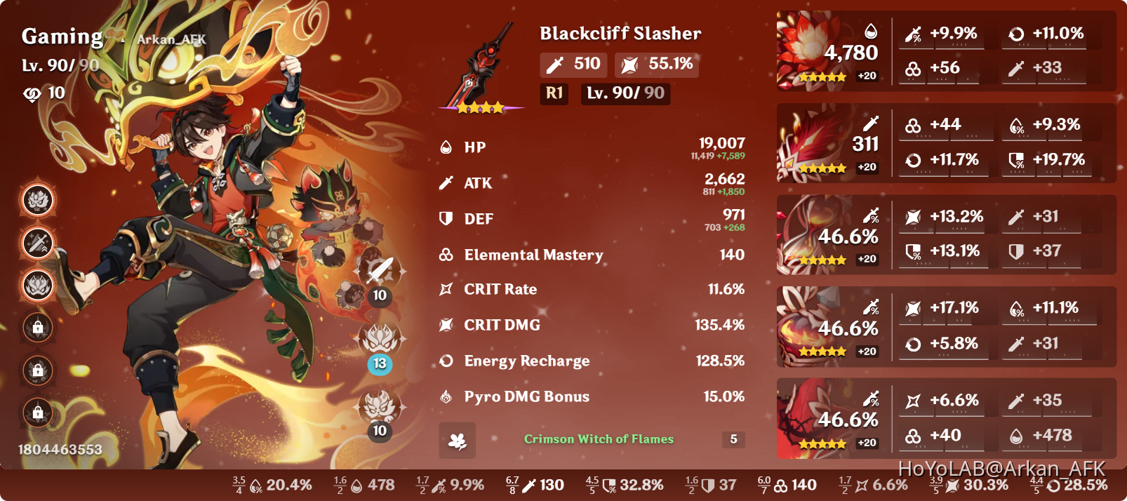 【Show Character】 Gaming Build Main DPS Genshin Impact | HoYoLAB