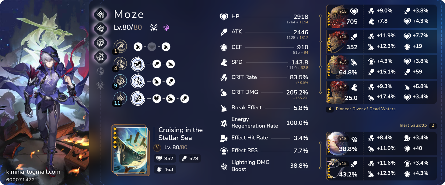 Moze build! (we keep farming though) Honkai: Star Rail | HoYoLAB