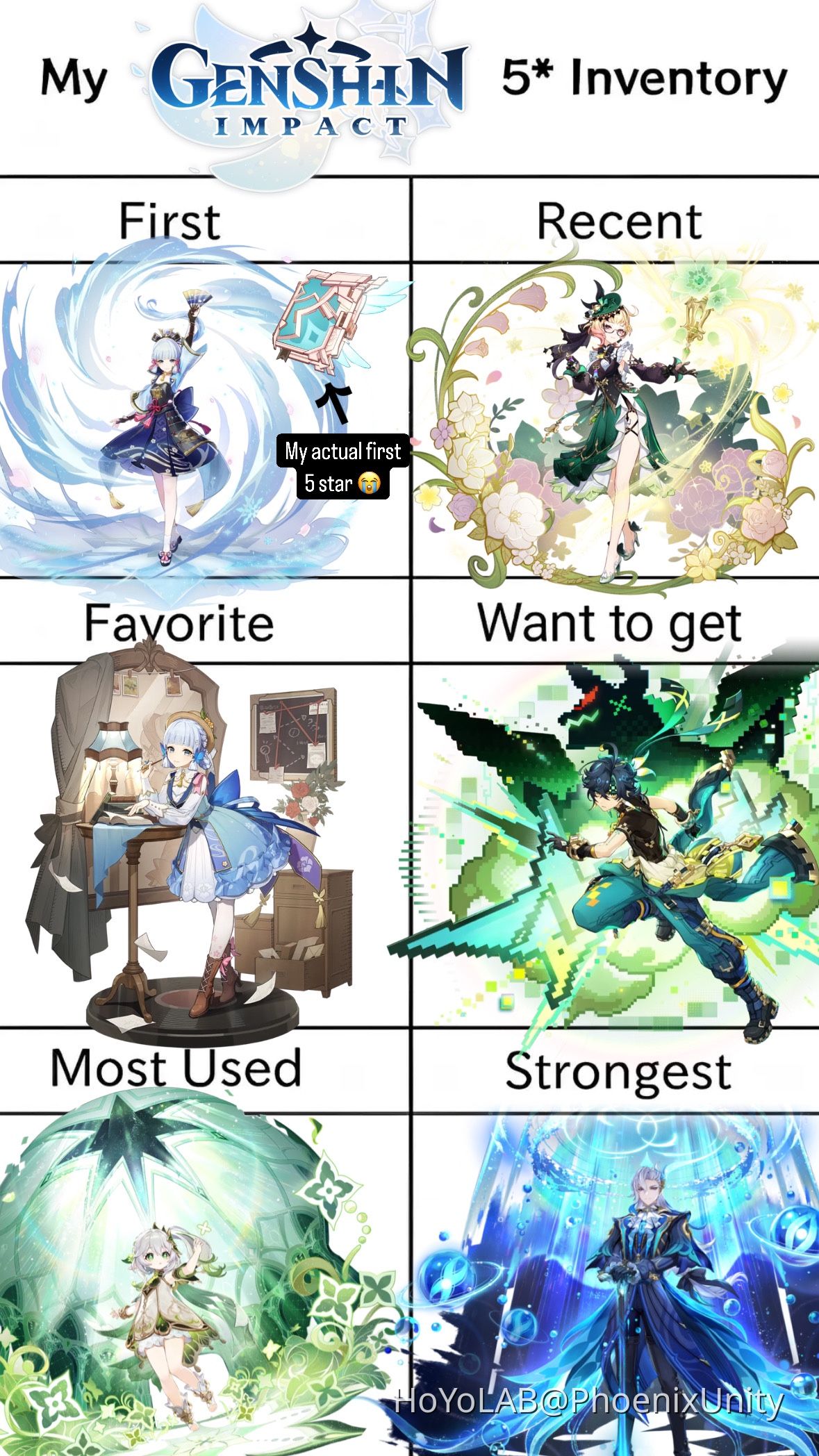 My Genshin Impact Inventory Genshin Impact | HoYoLAB